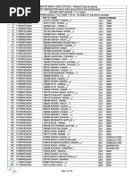 12 BPS - Fitment On Promotion | PDF