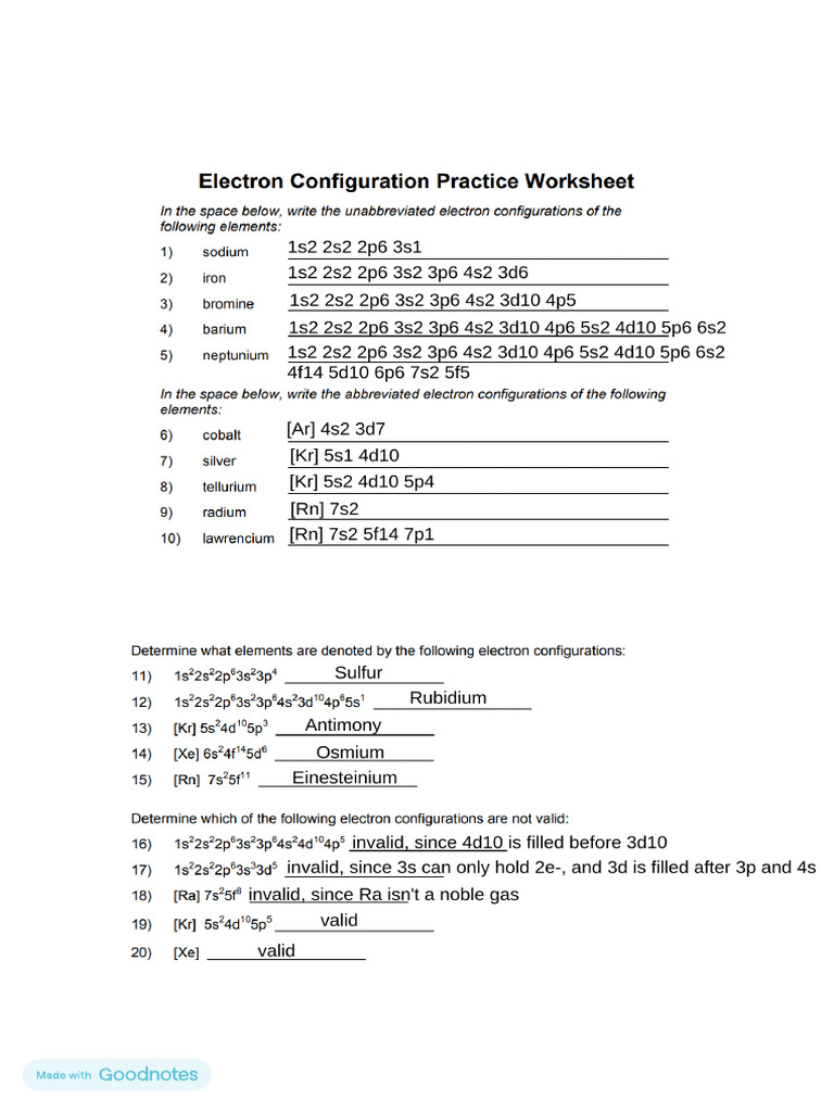 Amir Bou Rafeh Electron Configuration | PDF