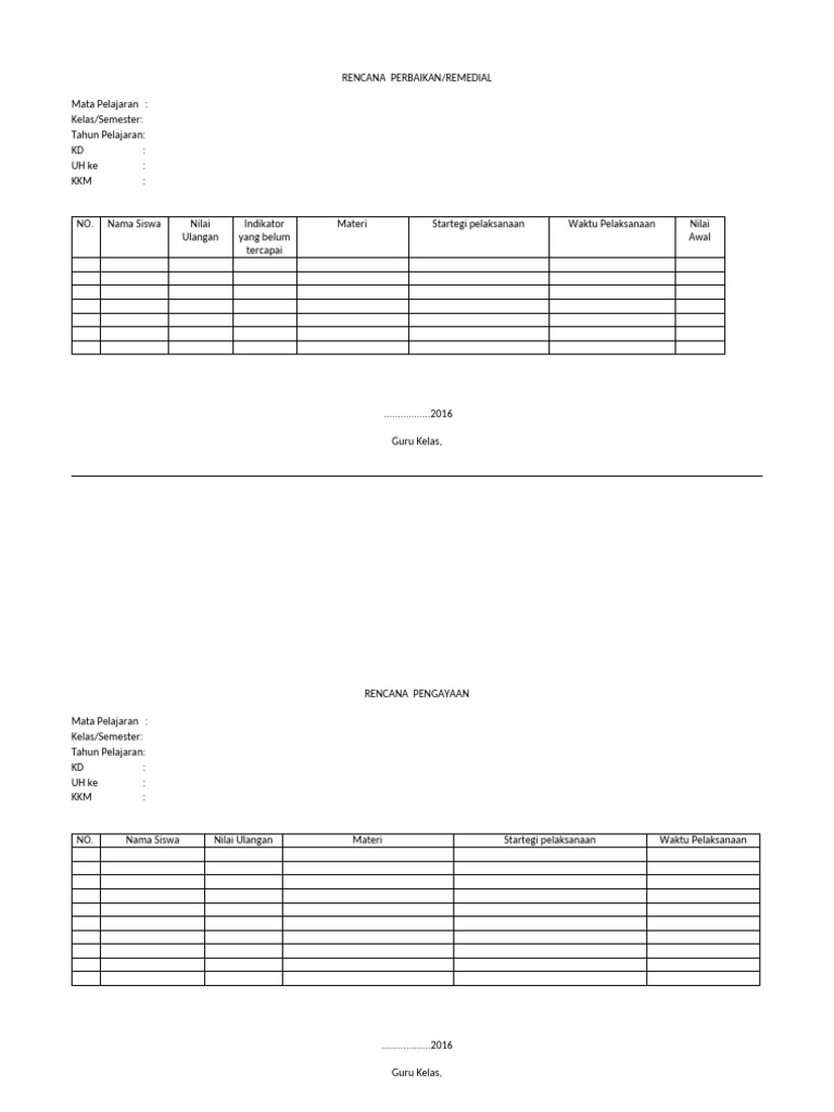 Format Rencana Perbaikan Dan Pengayaan | PDF