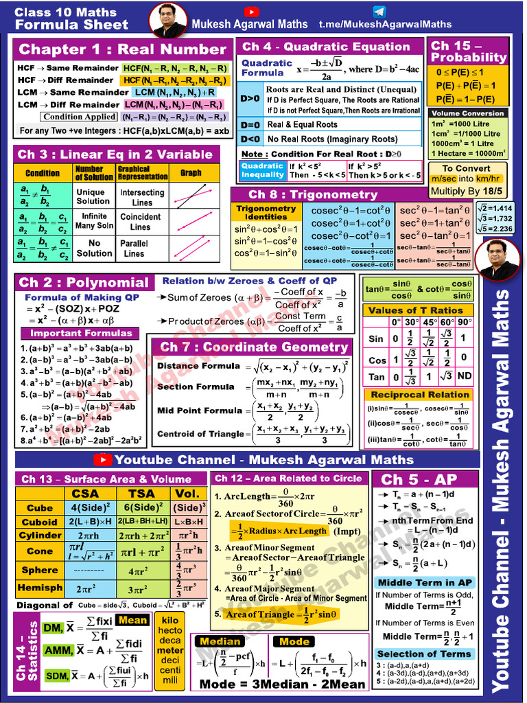 Math Formula | PDF