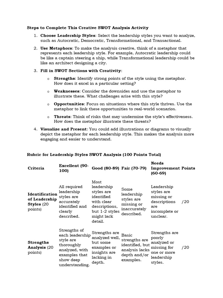 Swot Analysis in Leadership Styles Rubrics | PDF | Leadership | Swot ...