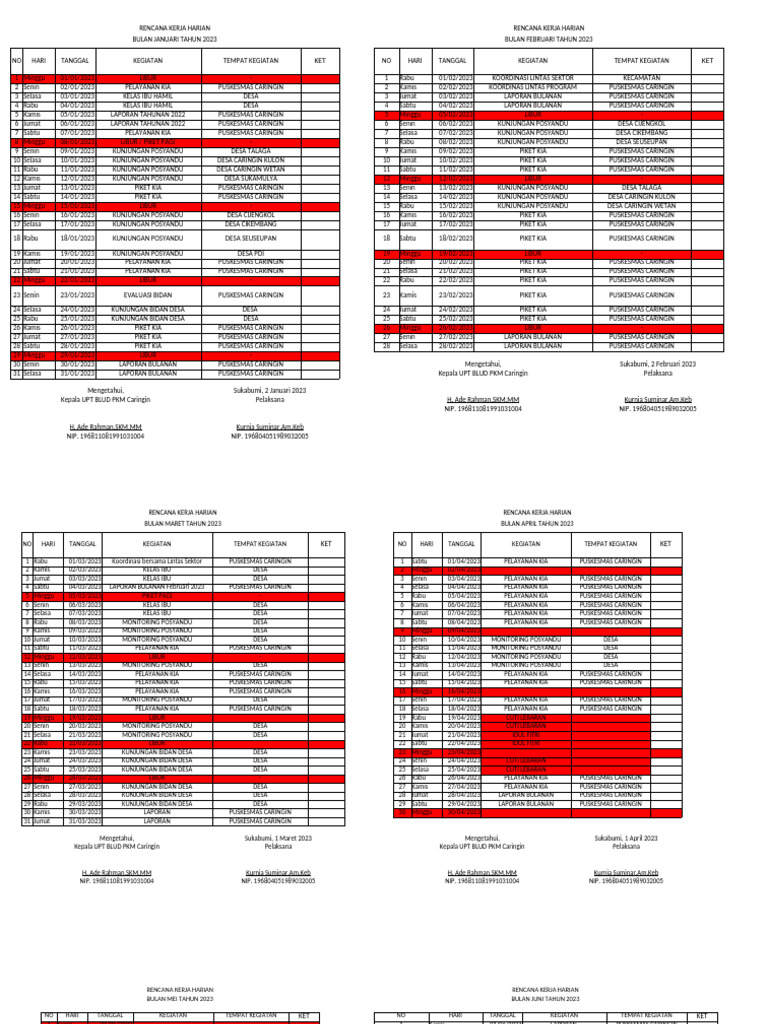 Rencana Kerja Harian Kurnia Suminar 2023 | PDF