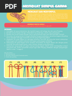 Modul Ajar Seni Rupa Kelas 5 Unit 3 Ikatan Dan Simpul | PDF