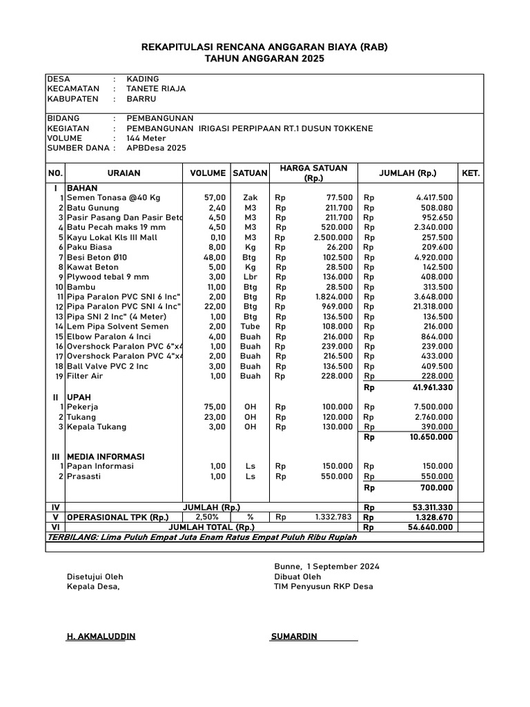 RAB BENDUNG IRIGASI DUSUN TOKKENE | PDF