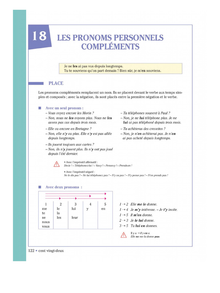 Grammaire Progressive Du Français B1-B2 - 18 | PDF