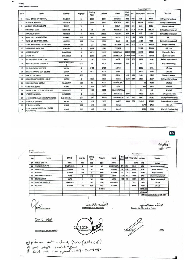 pathlap recent approval for omer | PDF