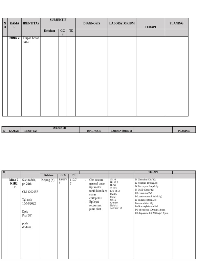 K 1 2 5 Mina2 21 Okt | PDF | Clinical Medicine