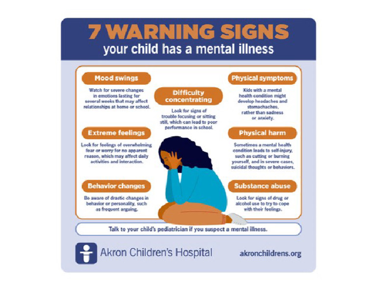 7 Warning Signs Your Child Has Mental Illness Pdf