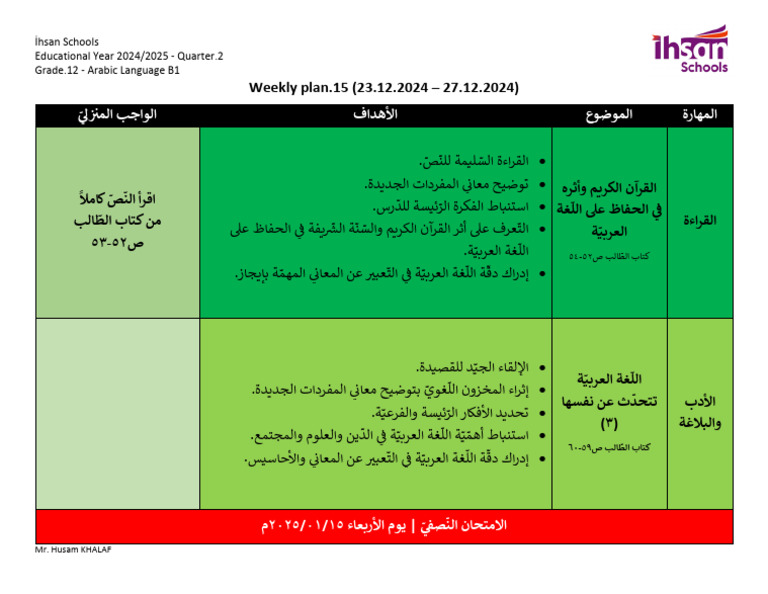 G12 Arabic B1 WP15 | PDF