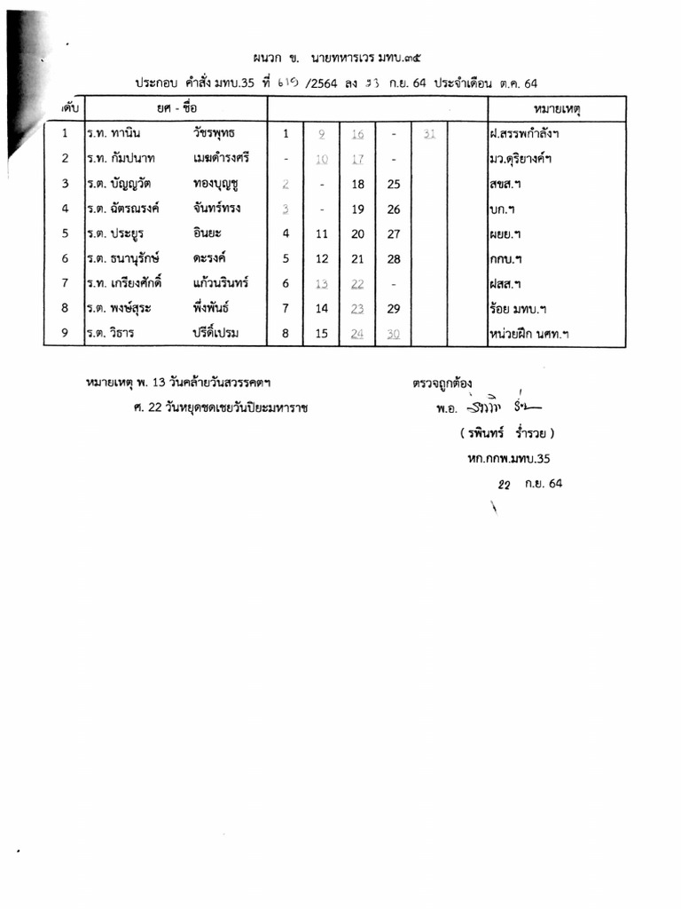 Scan 27 Sep BE 2564 14.13 | PDF