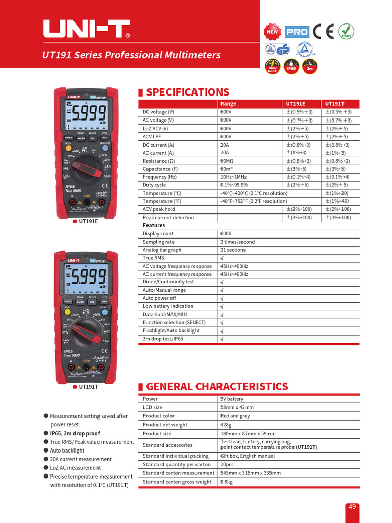 191-series | PDF | Electronic Engineering | Electrical Engineering