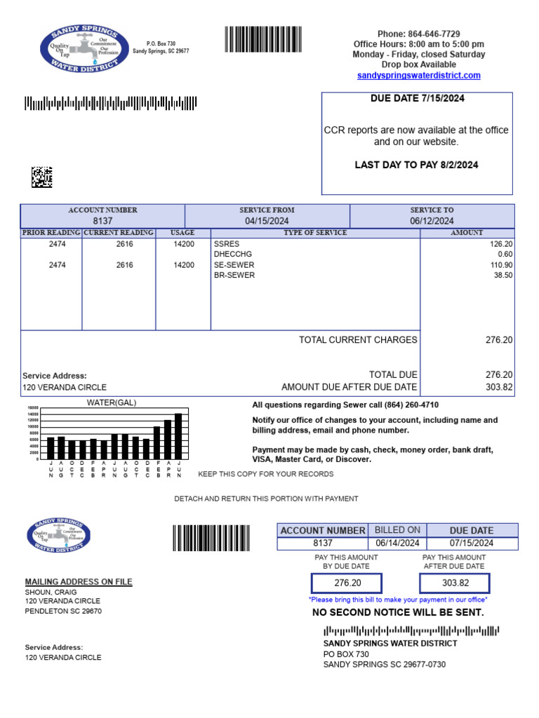 Forwarding Service Requested ...