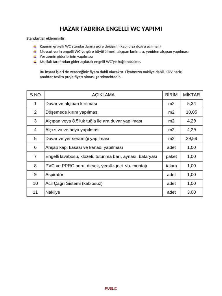 Hazar Fabri̇ka Engelli̇ WC Yapimi | PDF