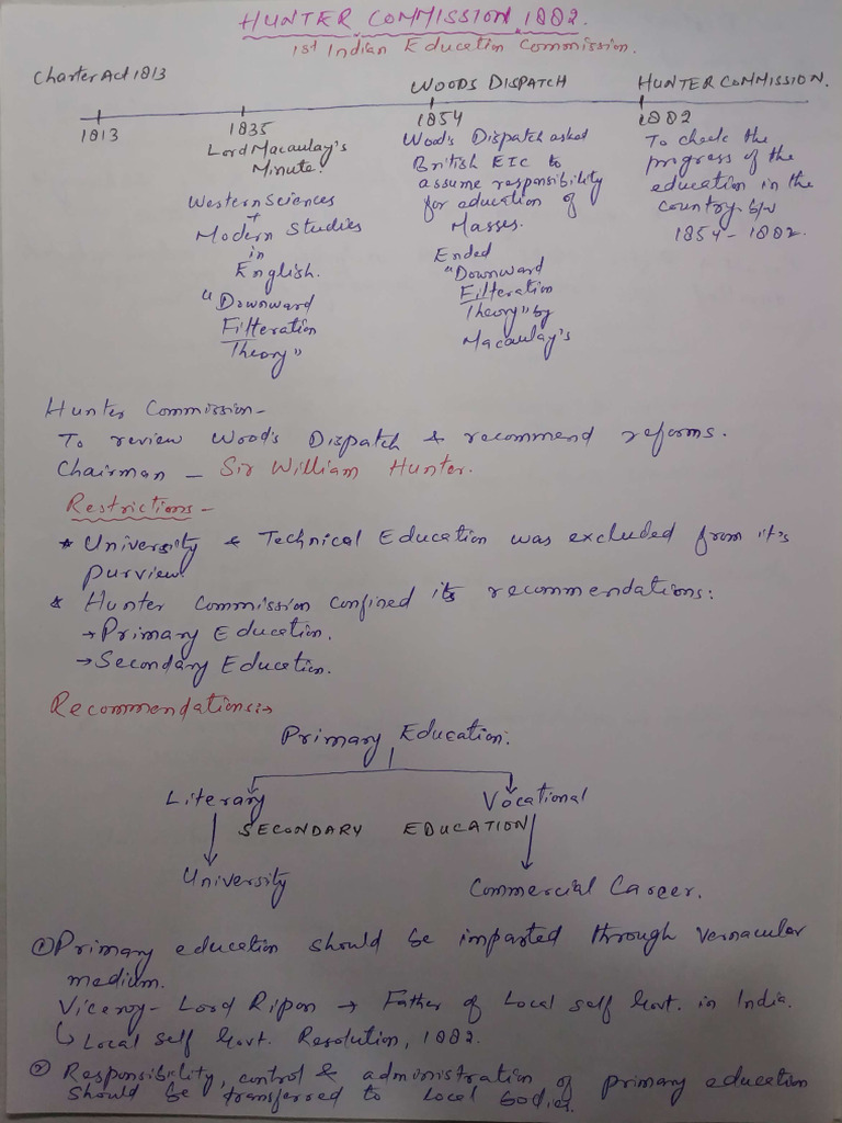 Hunter Commission Handwritten | PDF