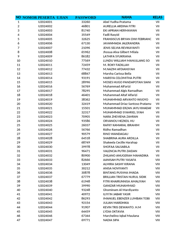 Template Peserta | PDF