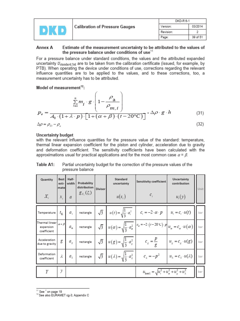 DKD-R_6-1_Annex | PDF | Calibration | Pressure Measurement