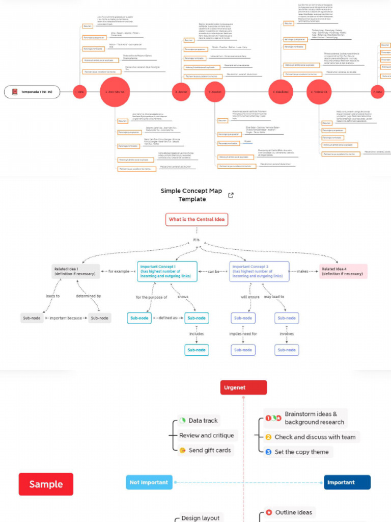 Mindmaps - Exemplos | PDF