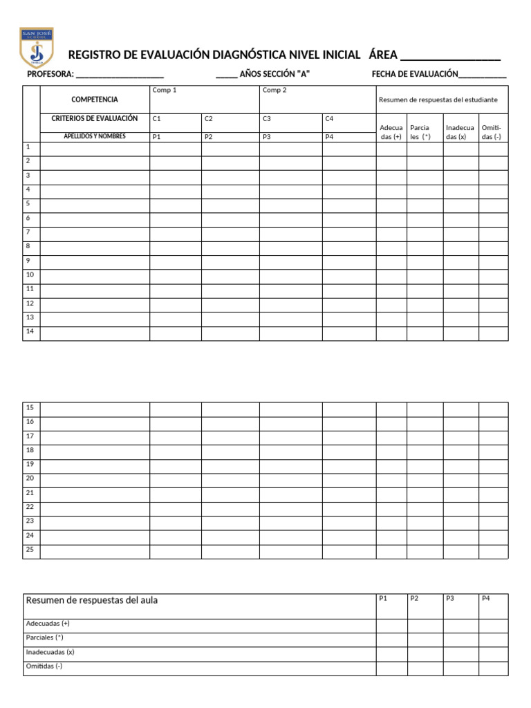 Registro De Evaluación Diagnóstica Nivel Inicial área Pdf