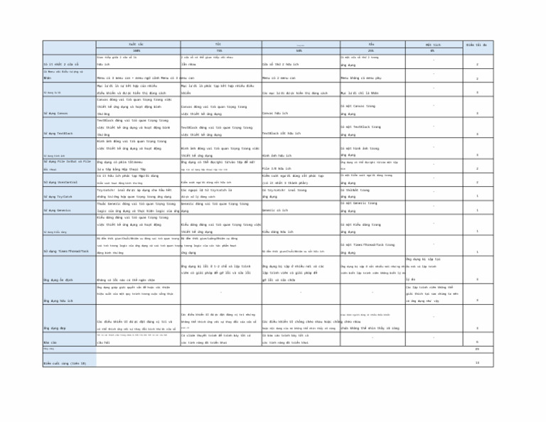 Windows Programming - Final Project | PDF