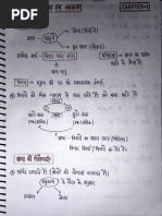 Ddcet (Practice Paper) | PDF