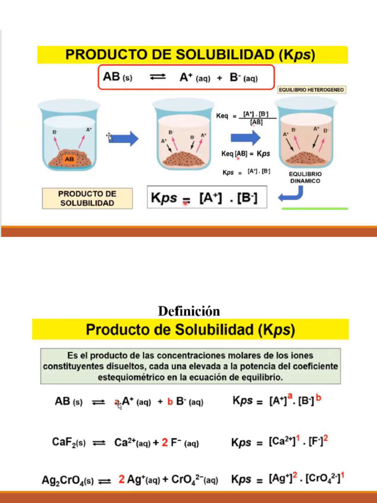 SOLUBILIDAD | PDF