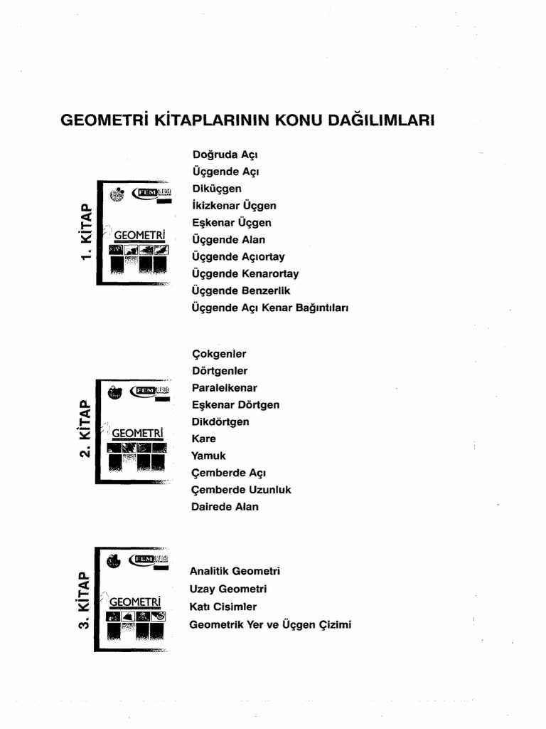 Fem Si̇metri̇k Geometri̇-1 | PDF