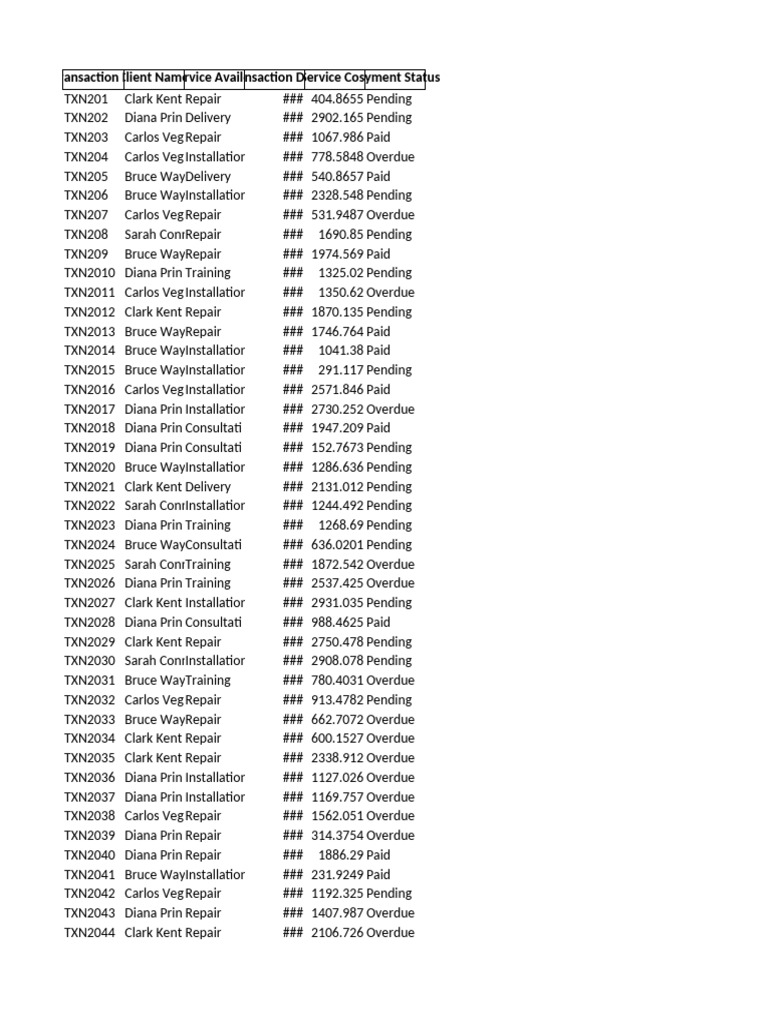 Unique Database 20 Pdf Data Management Databases