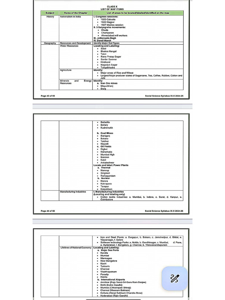 Important Maps of SST-10 | PDF
