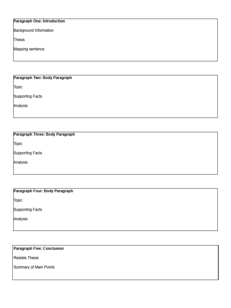 Essay Outline and Rubric Template 002 | PDF | Knowledge | Essays