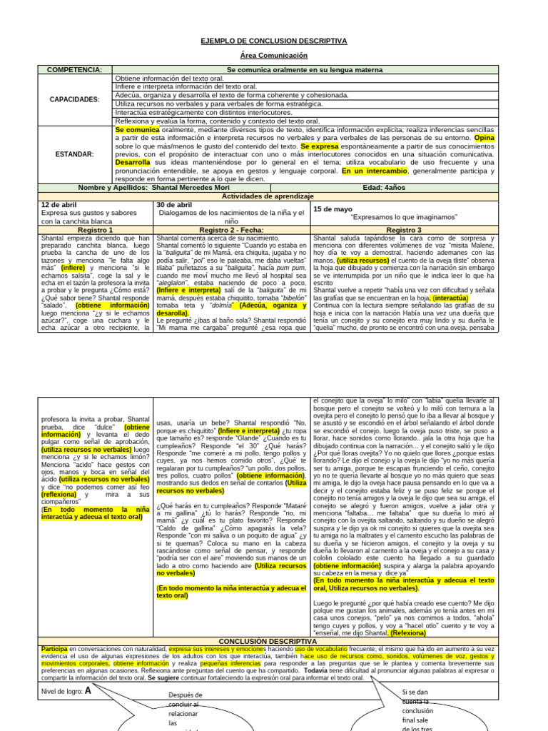 ANEXO 2 - CONCLUSION DESCRIPTIVA Okkkk | PDF | Comunicación no verbal | Comunicación