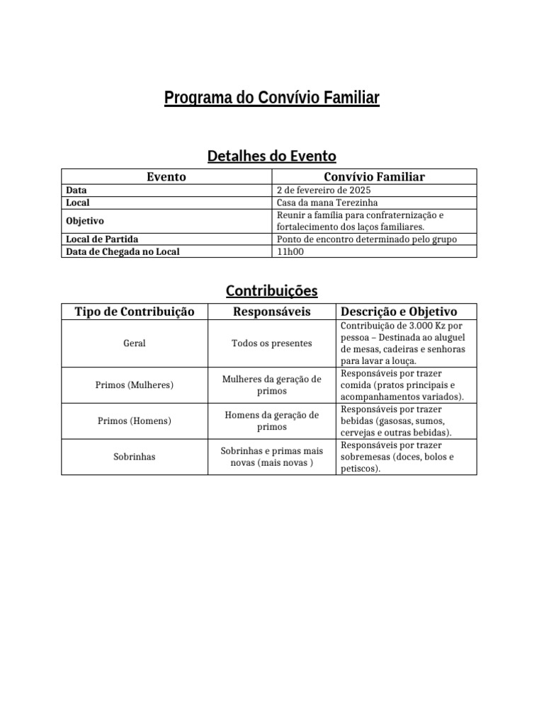 Convívio Familiar: Detalhes do Evento | PDF | Culináriar | Preparação ...