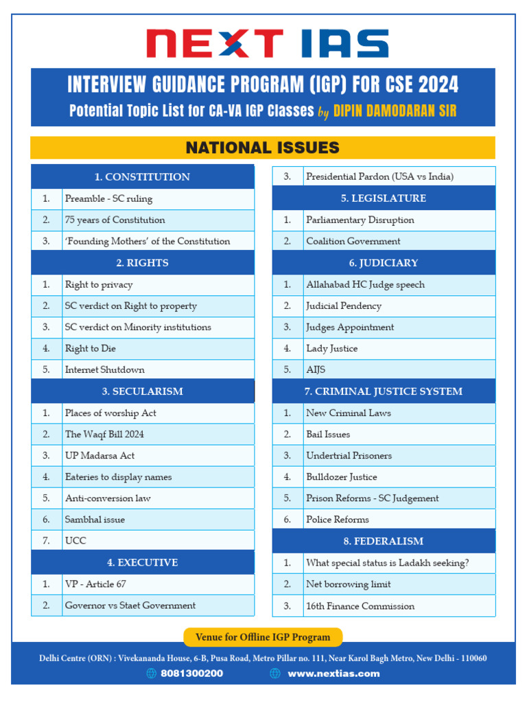 Igp 2024 Potential Topics List Ca Va Igp Classes 1735303019868 | PDF