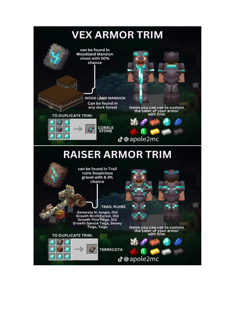 Minecraft Armor | PDF