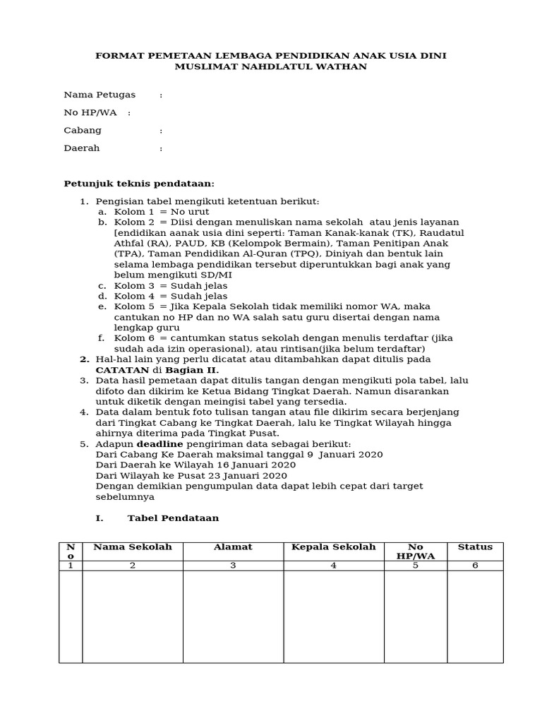Format Pemetaan Lembaga Pendidikan Anak Usia Dini | PDF