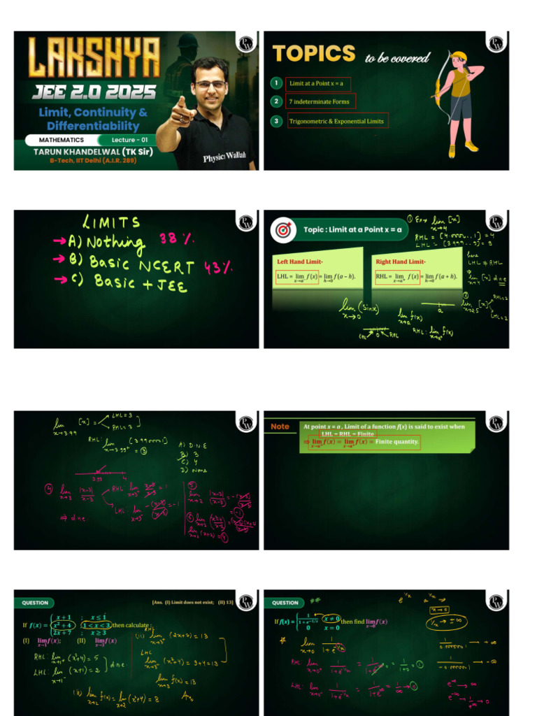 Limit, Continuity and Differentiability 01 : Class Notes || Lakshya JEE ...