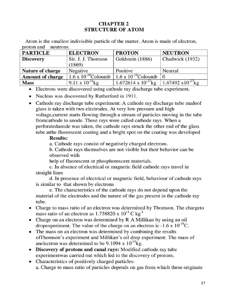 11 Chemistry Notes Ch02 Structure of Atom | PDF
