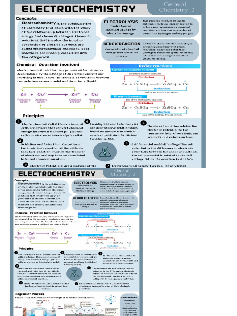 Other Relevant Materials | PDF