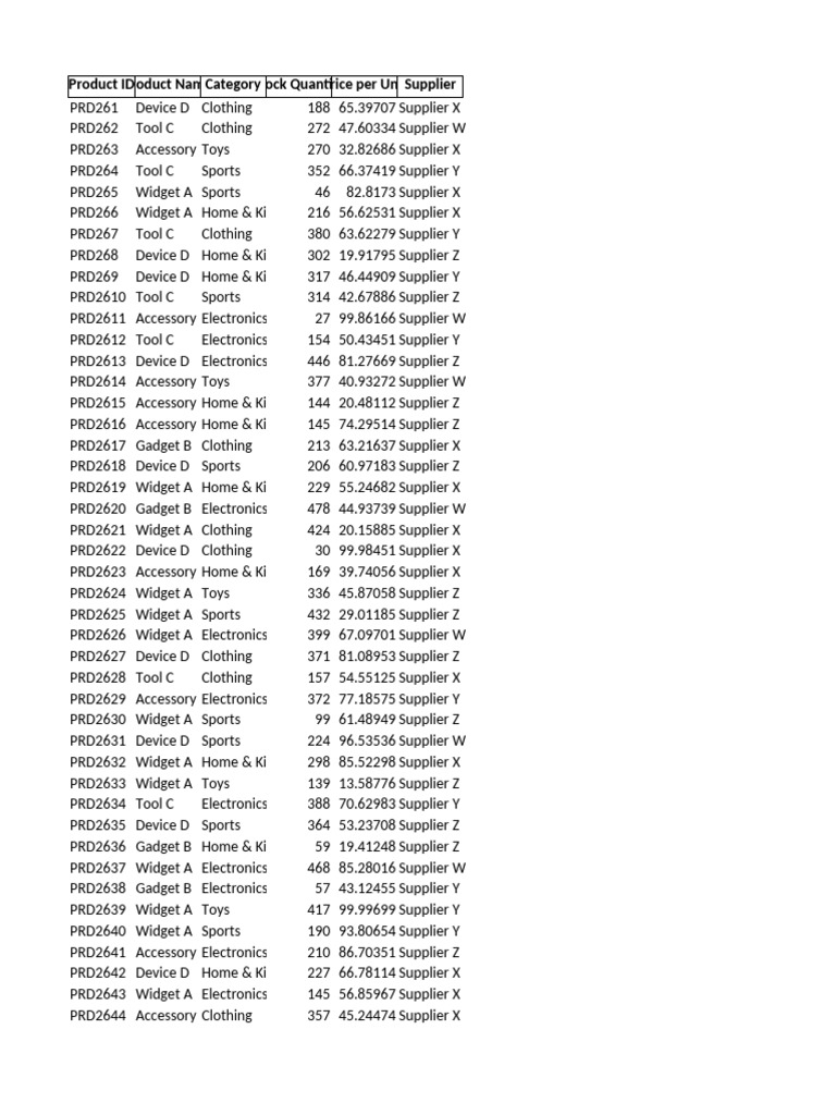Unique_Database_26 | PDF