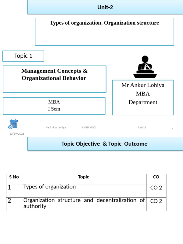 Unit 2( Types of Organization) | PDF | Recruitment | Organizational ...