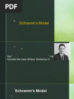 Osgood-Schramm Communication Model | PDF