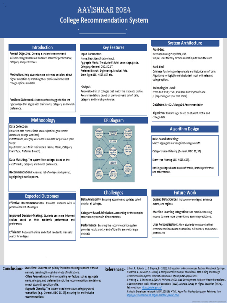 College Recommendation System Poster 1-1.pd | PDF | Machine Learning | Php