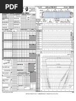 Manual Loadsheet | PDF