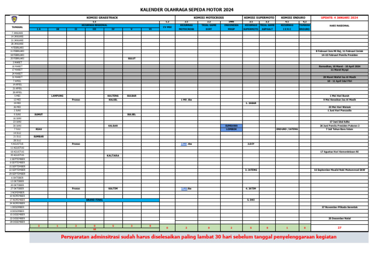 Kalender Offroad Sepeda Motor 2024 | PDF