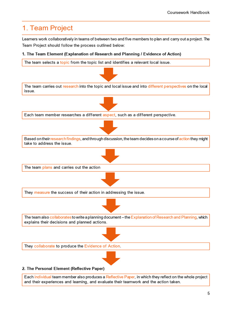 IGCSE Global Perspectives Team Project Guide | PDF | Learning