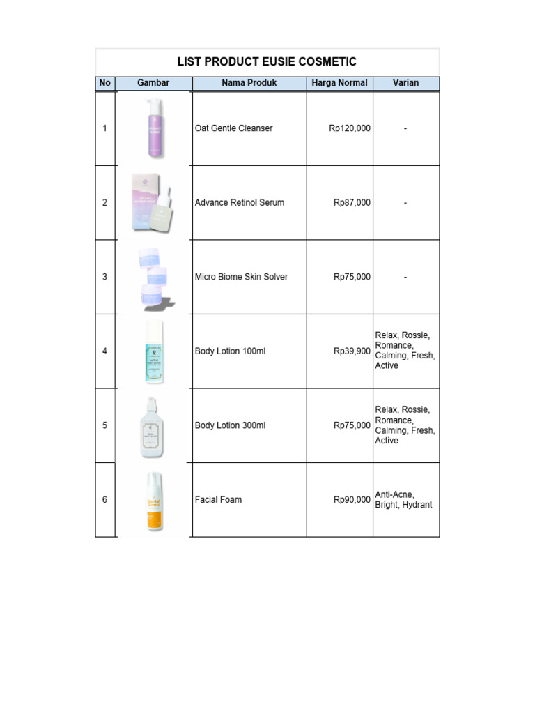 EUSIE LIST PRODUCT - Sheet1 | PDF