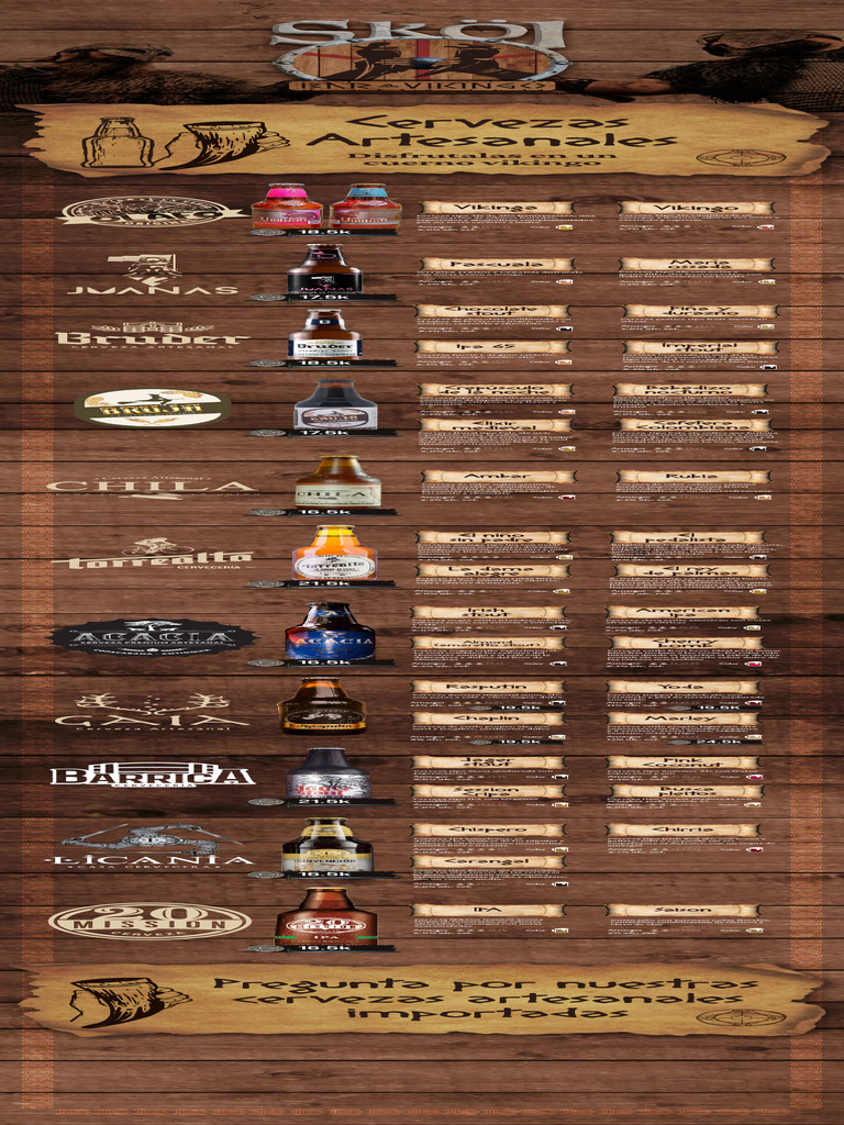 Carta Skol | PDF | Cerveza inglesa | Cerveza