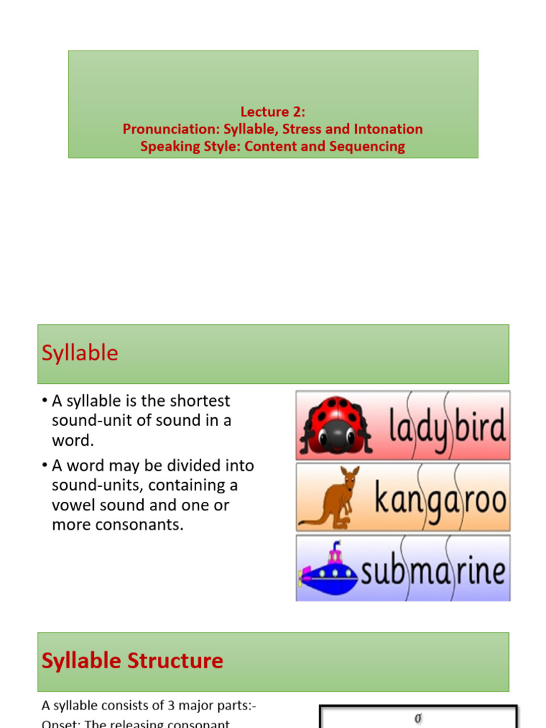 Pronunciation | PDF | Syllable | Stress (Linguistics)