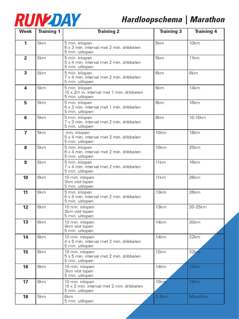 Run2Day-Hardloopschema-Marathon | PDF