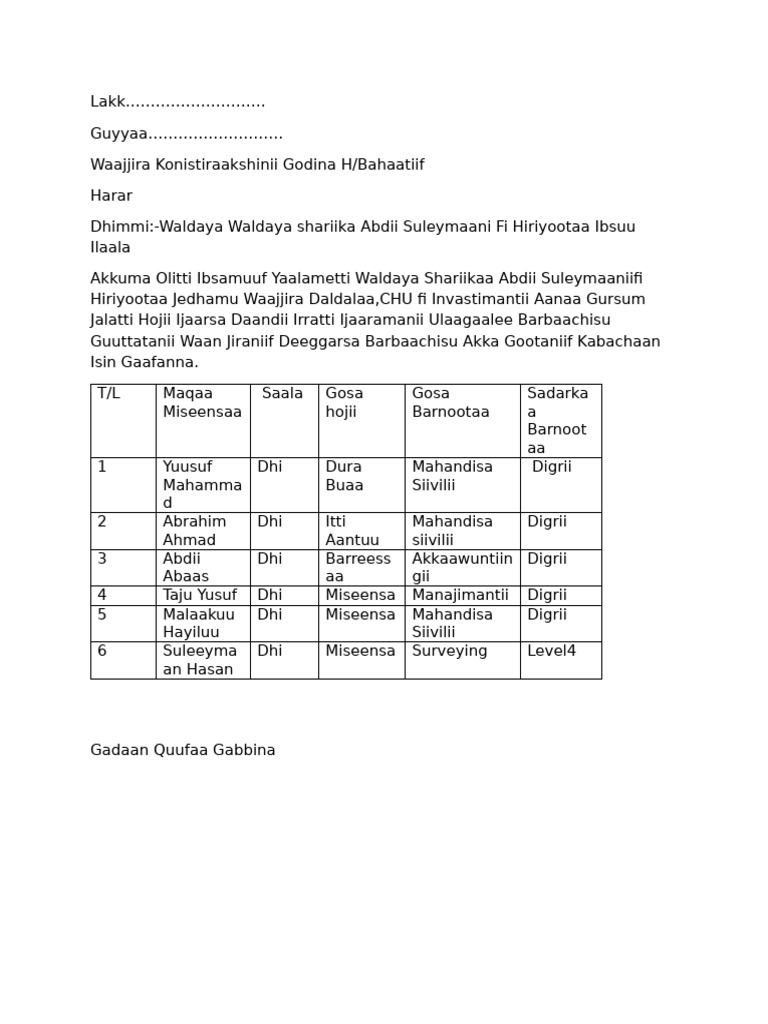 Gursum Xalayaa Imx Konis Godinaaf | PDF