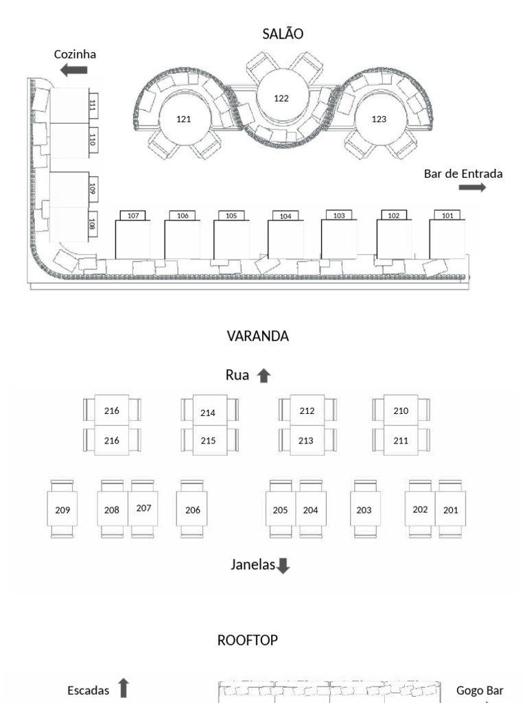 Mapa de Mesas - Elena3 ATUALIZADO | PDF